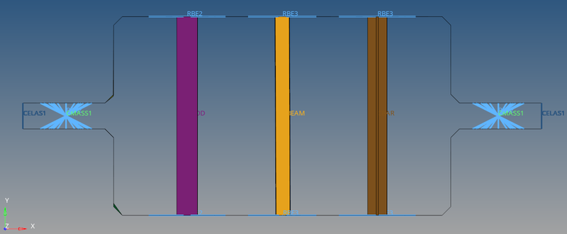 Creating Rod, Bar & Beam Element in Hypermesh : Skill-Lync